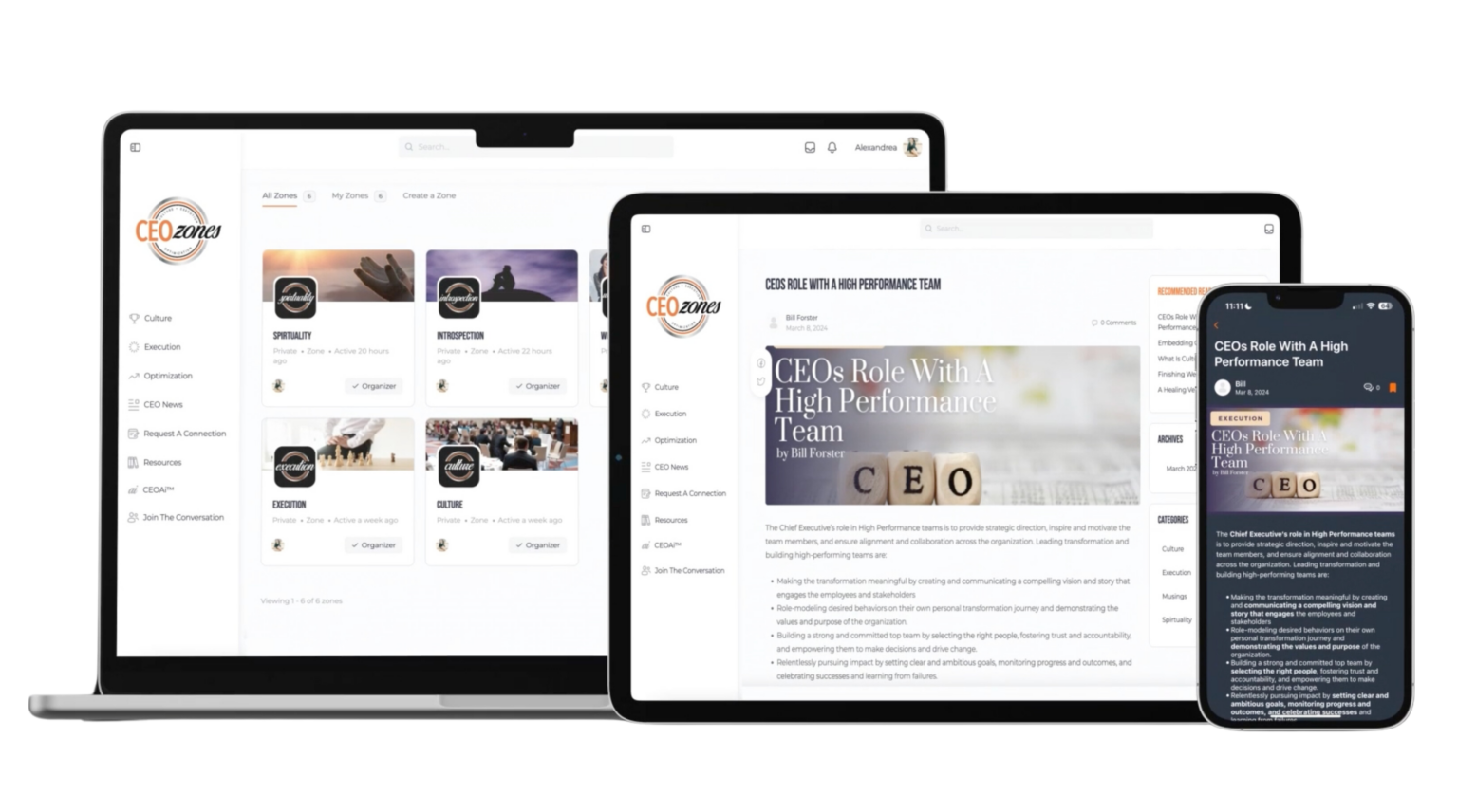 CEO Zones - CEO Zones